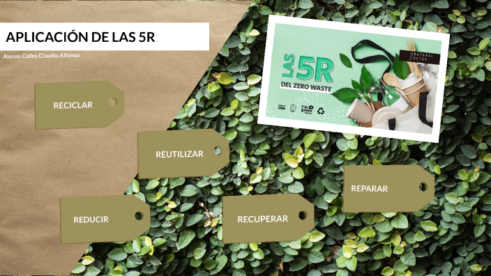 Aplicación de las 5R by Claudio Alfonso Alonso Calles on Prezi