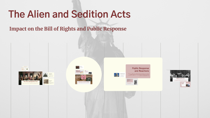 The Alien and Sedition Acts by Hadassah Place on Prezi