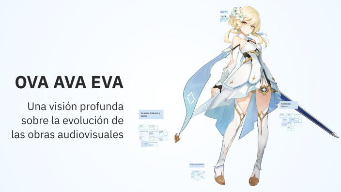 OVA AVA EVA by Cristian estiven Vidal quisoboni on Prezi
