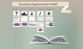 Successive Approximation Model (SAM) by Elize Fürstenburg on Prezi