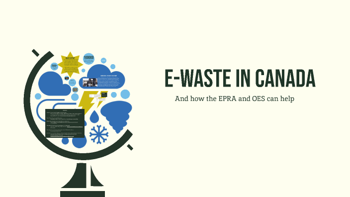 The EPRA and OES by Benjamin Han on Prezi
