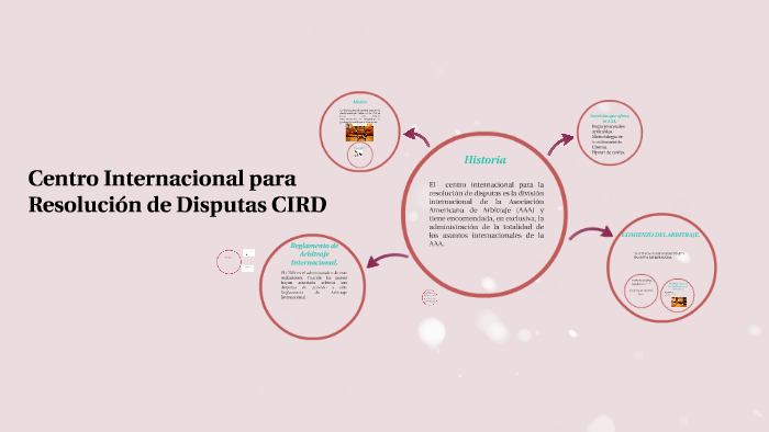 Centro Internacional para Resolución de Disputas CIRD by on Prezi