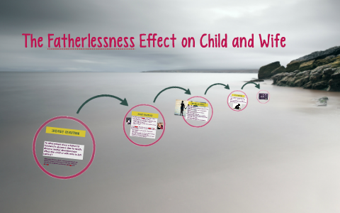 The Fatherlessness Effect on Child and Wife by Staci Chambers on Prezi
