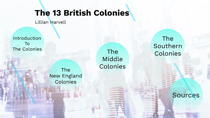 13 Colonies Project by Lillian Harvell on Prezi