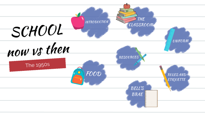 School now and then - 1950s by Vikky Morrison on Prezi