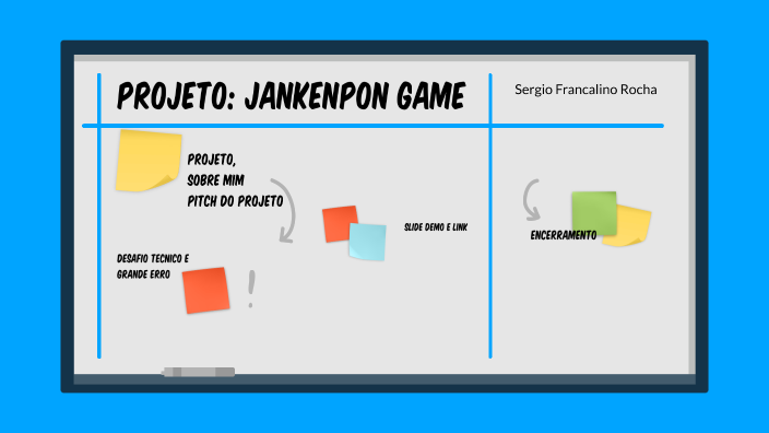 GAME JOKENPO by Sérgio A F Rocha on Prezi