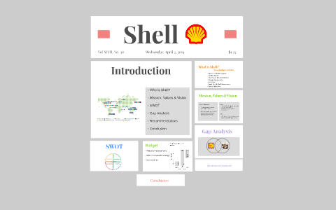 Royal Dutch Shell by Darcie McNeil on Prezi