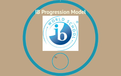 IB Progression Model by on Prezi