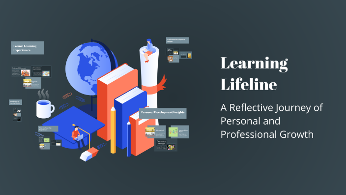 Learning Lifeline by Shannon Steel on Prezi