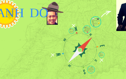 AHN DO by Year 6 Gold on Prezi