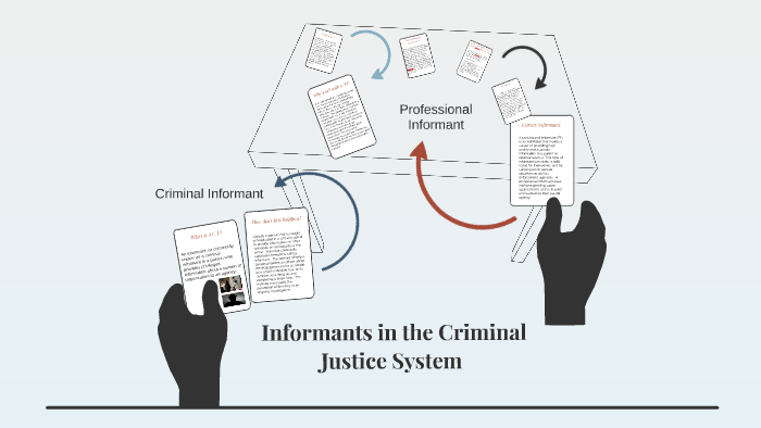 The role of Confidential Informant in the Criminal Justice S by Maggie ...
