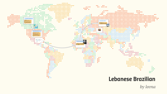Lebanese Brazilian by on Prezi