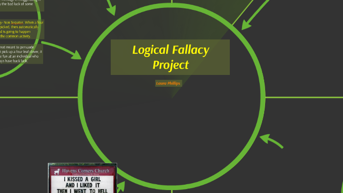 Logical Fallacy Project by laura phillips on Prezi
