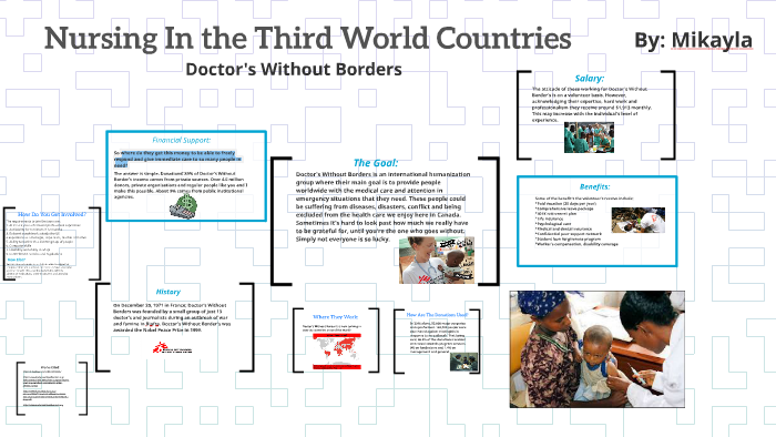 Nursing In the Third World Countries by Mikayla scott on Prezi