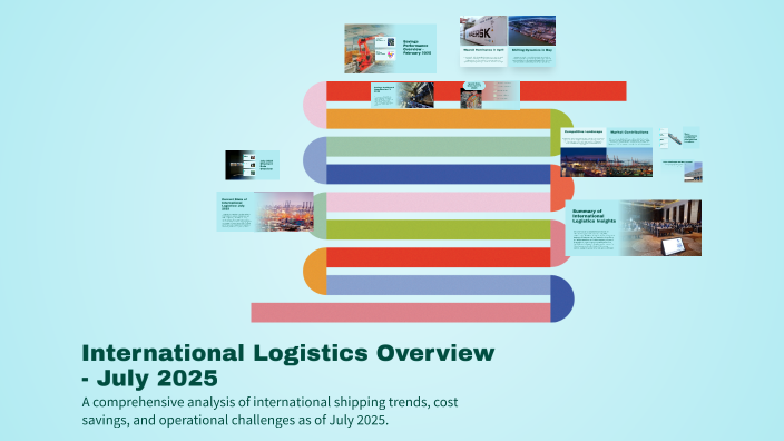International Logistics Overview - July 2025 by DINESH PARAB on Prezi