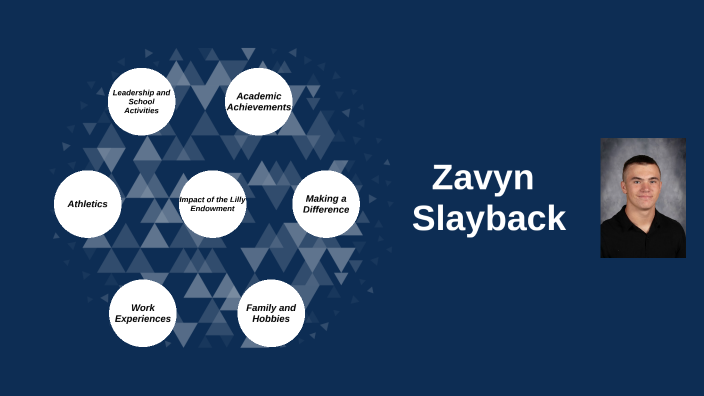 Zavyn Slayback by Zavyn Slayback on Prezi