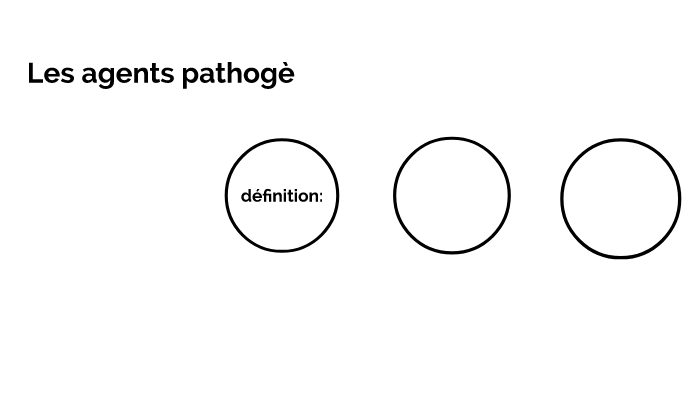 agent pathogène by chloe lab on Prezi