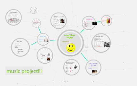 Jame's music project by james prew on Prezi