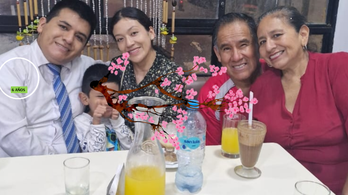 6 AÑOS by Arely Arias on Prezi