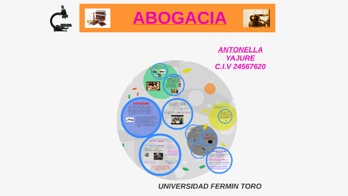 LA ABOGACIA ANTONELLA YAJURE SAIA N by genibel vivas on Prezi