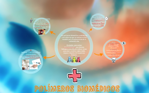 POLÍMERO BIOMÉDICOS by Isabella Medrano on Prezi