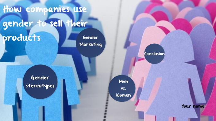 How do companies use gender to sell their products by christine george ...