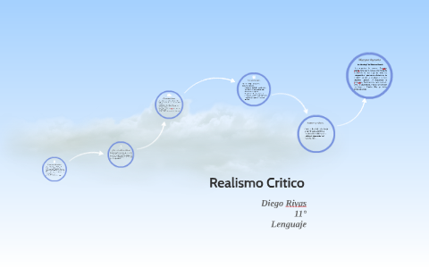Realismo Critico by Diego Rivas on Prezi