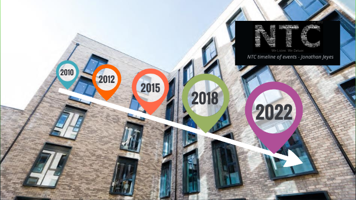 NTC Timeline by Jonathan Jeyes on Prezi