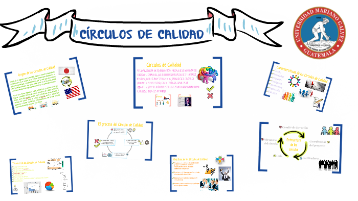 CÍRCULOS DE CALIDAD by Daffneth Muralles on Prezi