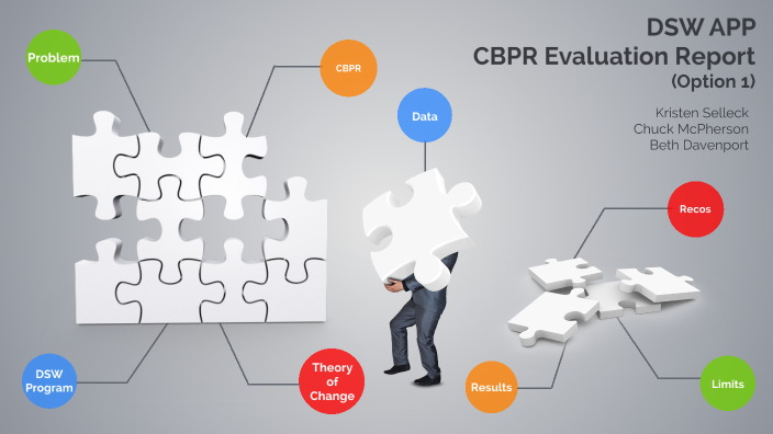 CBPR Presentation by Beth Davenport on Prezi