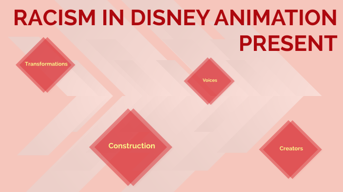 Racism in Animation Timeline Presenet by Sophia O'Brien on Prezi