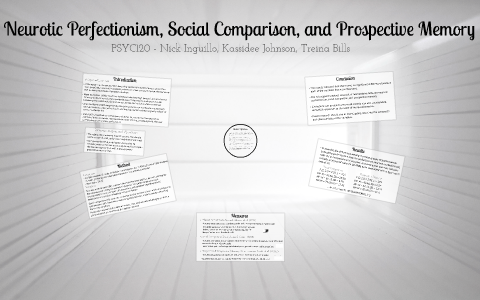 Neurotic Perfectionism, Social Comparison, and Prospective Memory by ...