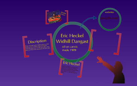Eric Heckel Windmill Dangast by mark cardinal on Prezi