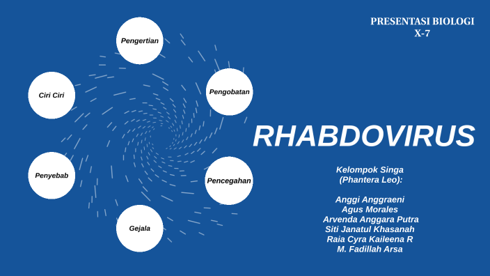 Virus Rhabdovirus by Arvenda Anggara on Prezi