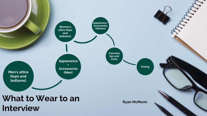 What to Wear to an Interview by Ryan McMunn on Prezi