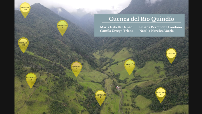 Cuenca del Río Quindío by Natalia Narváez Varela on Prezi