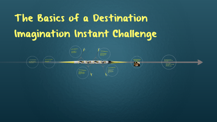 The Basics of a Destination Imagination Instant Challenge by on Prezi