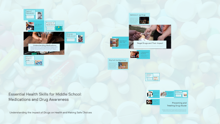 Essential Health Skills for Middle School: Medications and Drug ...