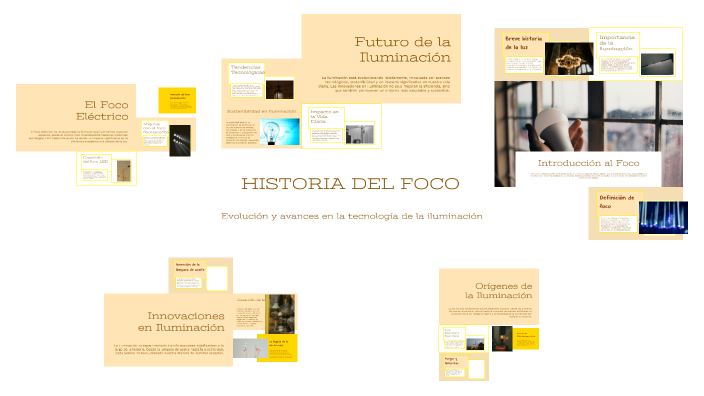 HISTORIA DEL FOCO by Nelson Lema on Prezi