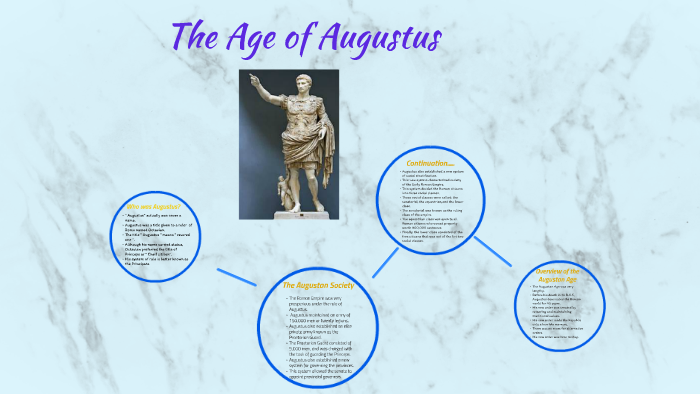 The Age of Augustus by Ryan Joiner on Prezi