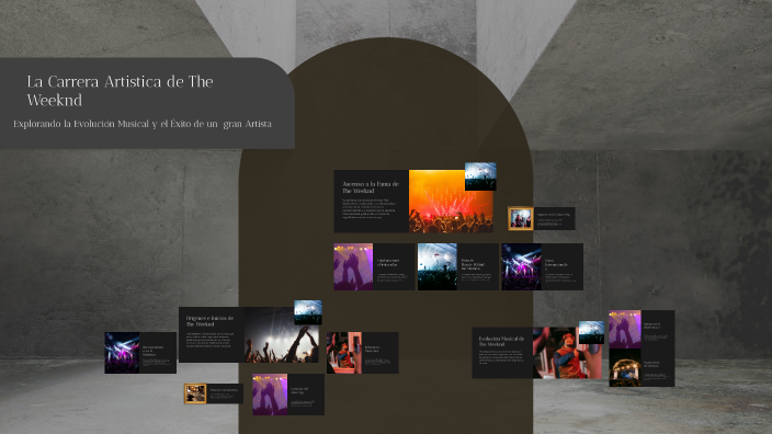 La Carrera Artistica de The Weeknd by Ari Ponce on Prezi