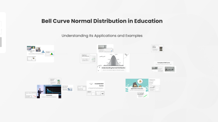 Bell Curve Normal Distribution in Education by masader 170 on Prezi