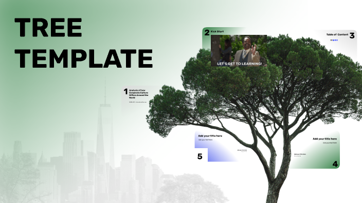 Analysis of How Corporate Cultures Differ Around the World by Victoria ...