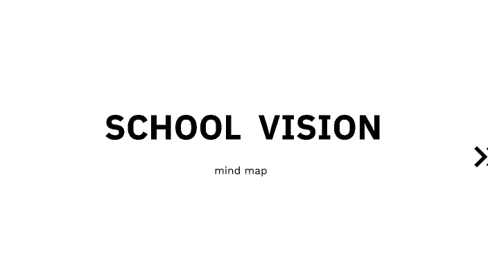 vision mind map by Yael Hilel on Prezi