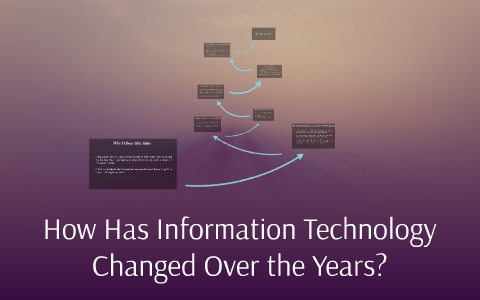 How Has Information Technology Changed Over the Years? by Zara Cheema