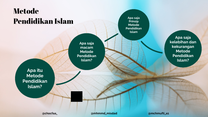 Metode dalam Pendidikan Islam by Muhammad Misdad on Prezi