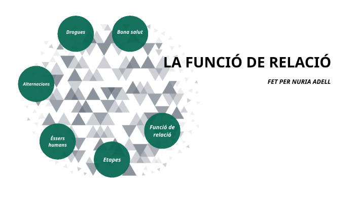 la frunció de relació by Nuria Adell on Prezi