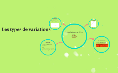 Les types de variations by alycia bouchard on Prezi
