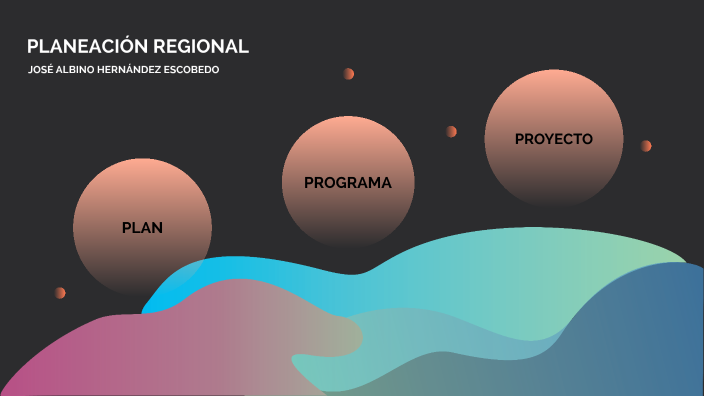 Plan, programa y proyecto by 2019 Cie GARCIA SANTIAGO BRENDA on Prezi
