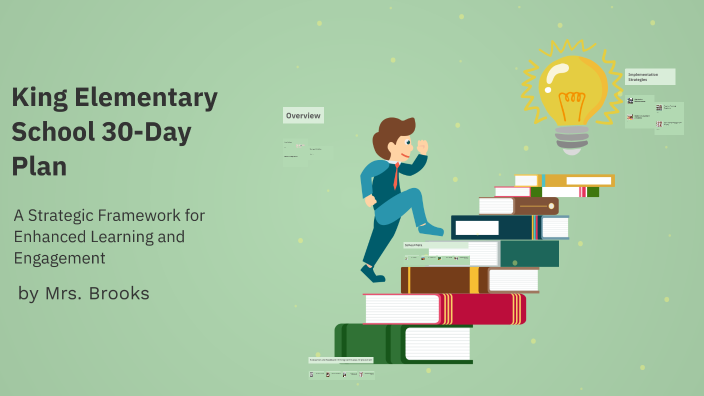 King Elementary School 30-Day Plan by Aspen Brooks-Bender on Prezi
